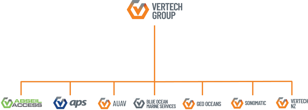 About Vertech Group Australia | Maintenance & Inspection Provider